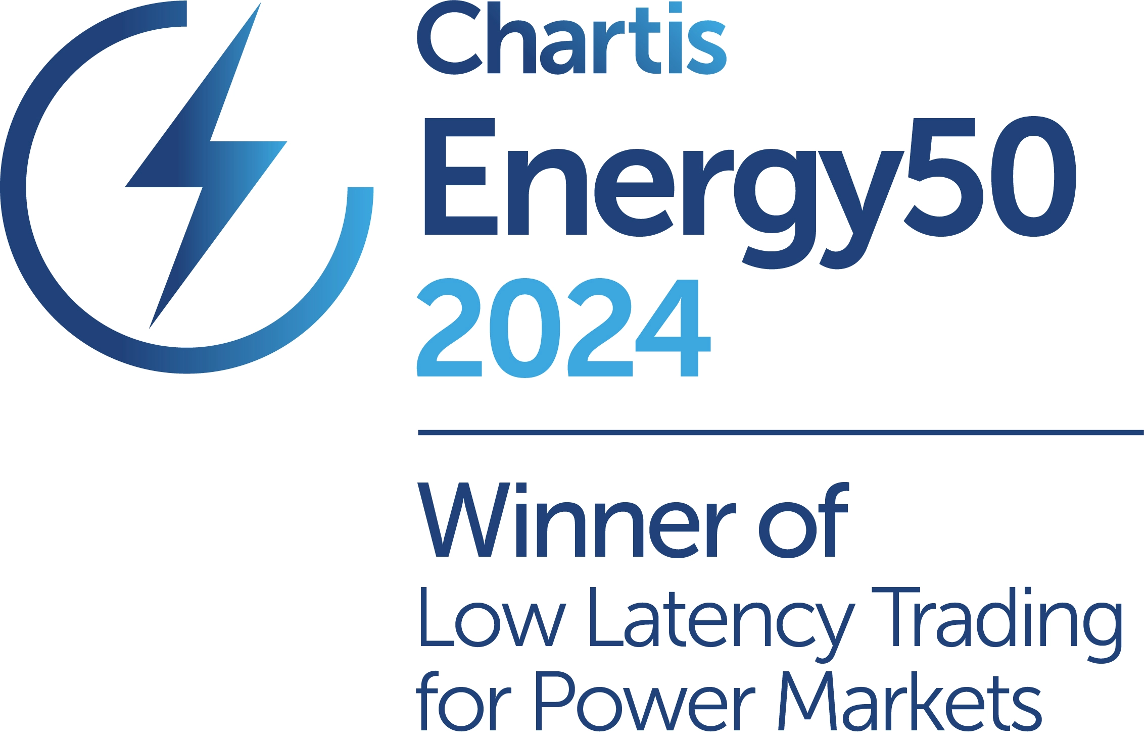 CRisk | Energy credit risk management software